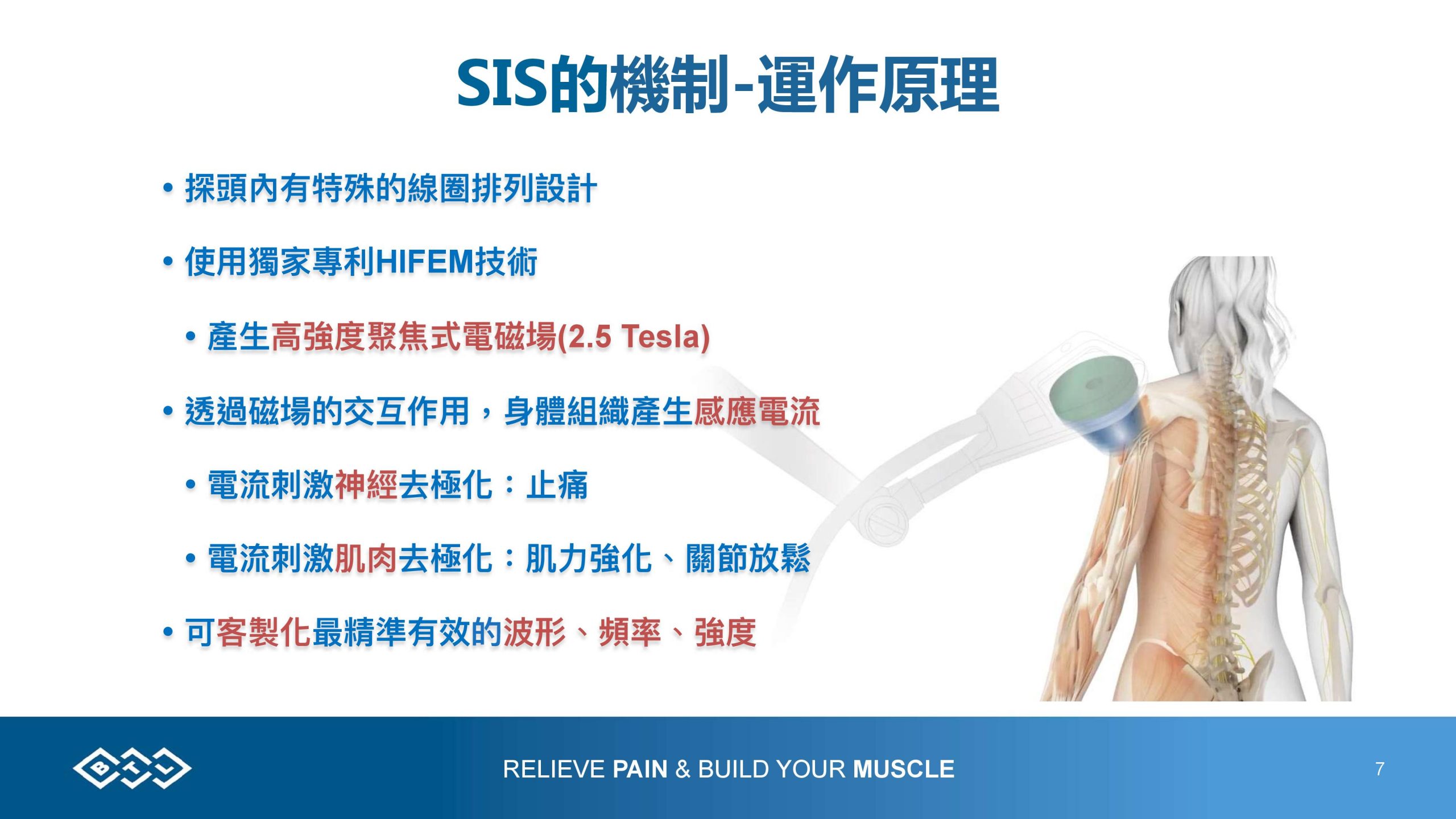 SIS超磁場治療儀 | 紫陽復健科診所